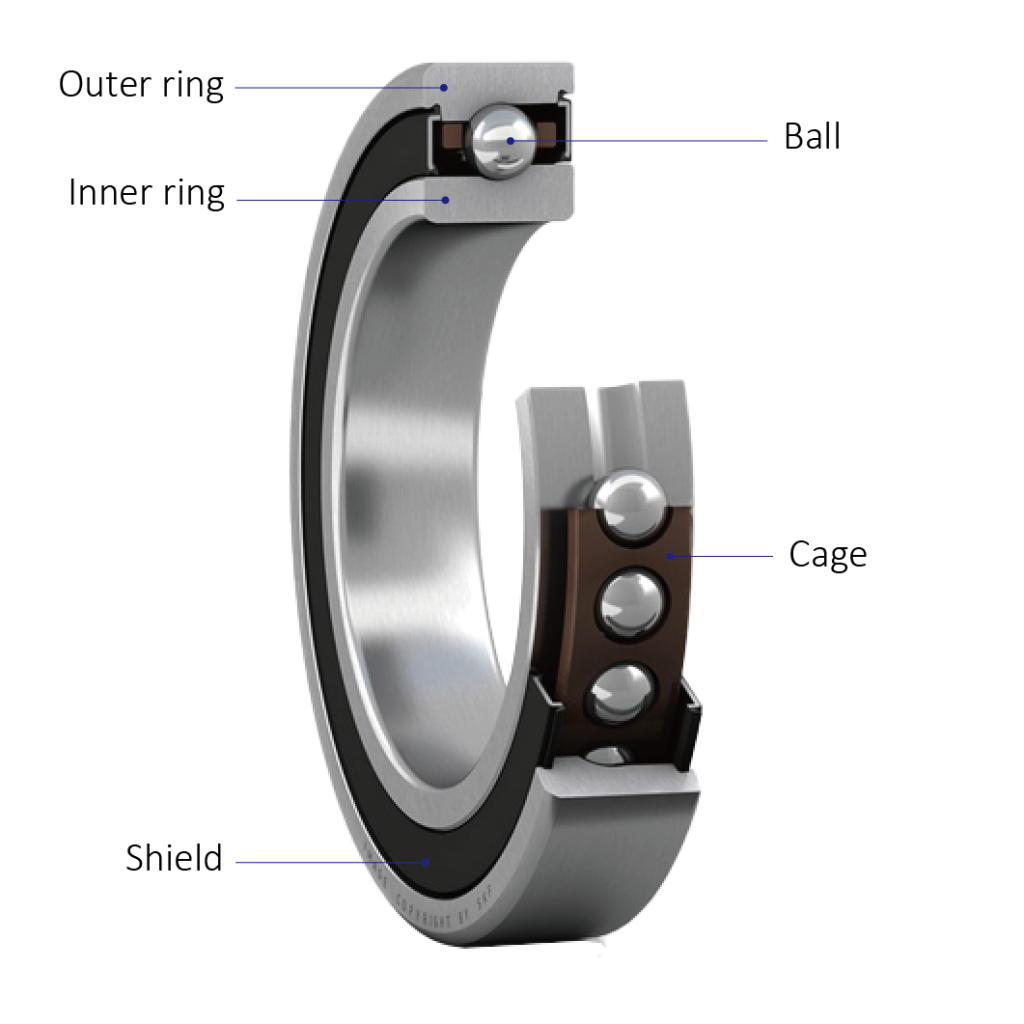 Angular ball bearing - Concentrate on bearings manufacturing,ball ...