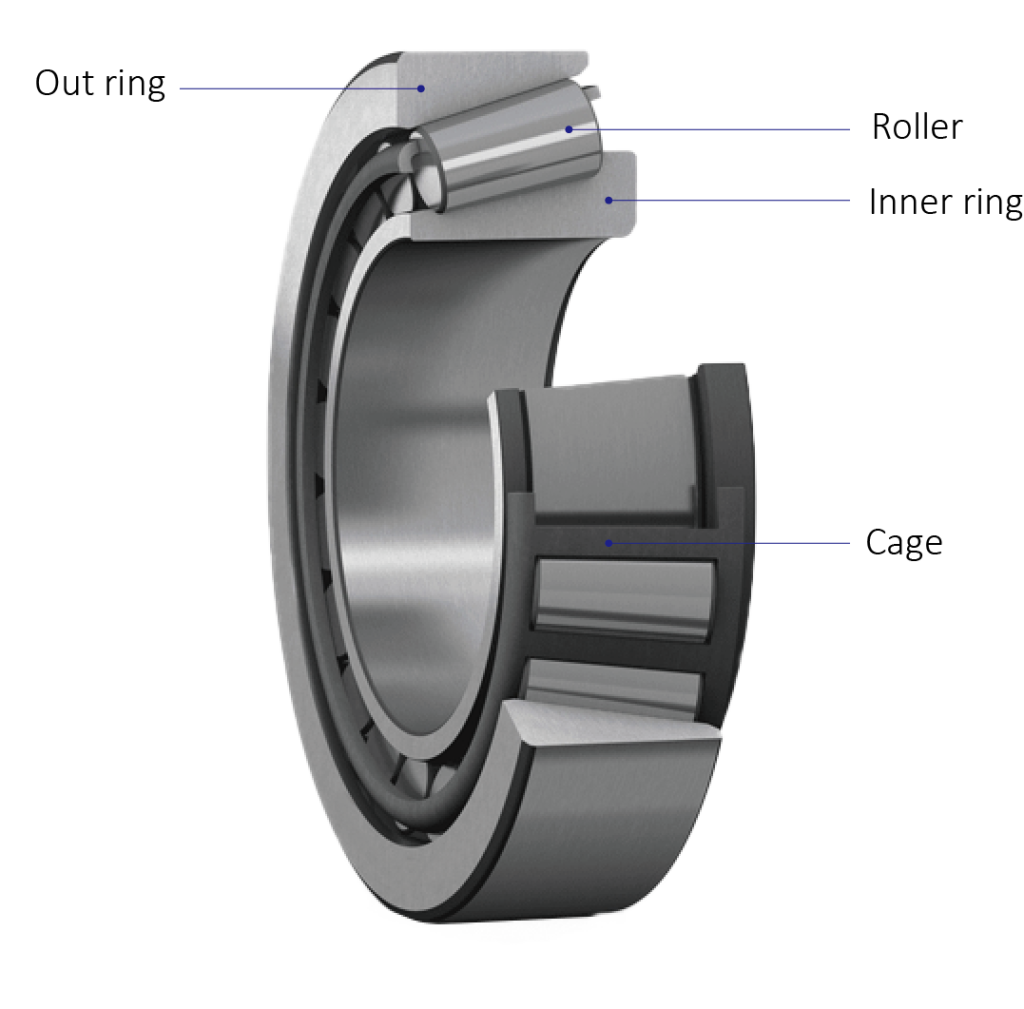Tapered roller bearing - Concentrate on bearings manufacturing,ball ...